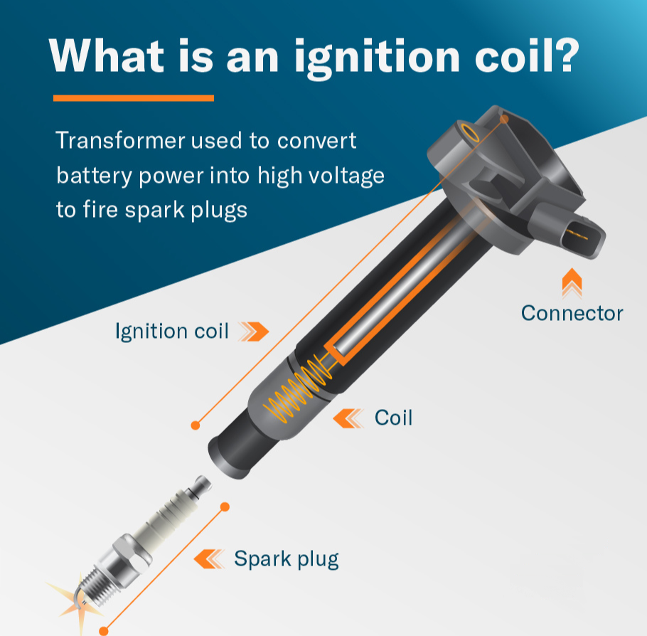 The Most Common Causes of Engine Misfires and How to Repair Them